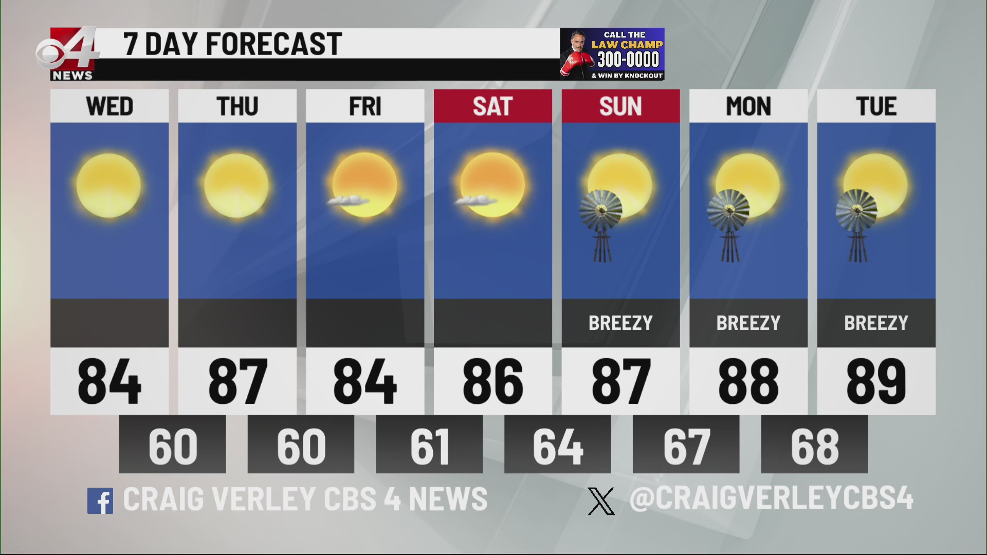 Valley Storm Team Weather Forecast - Noon - April 9