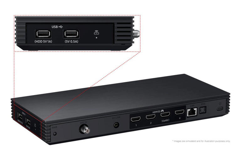 Samsung Introduces Frame Pro TV with Wireless Connectivity and Anti-Glare