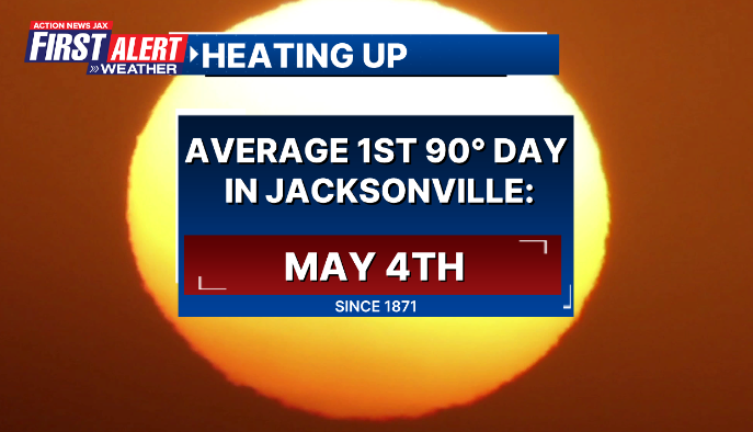 Buresh Blog: Spring pollen has peaked!... 90-degree days... Water conservation month... Night skies