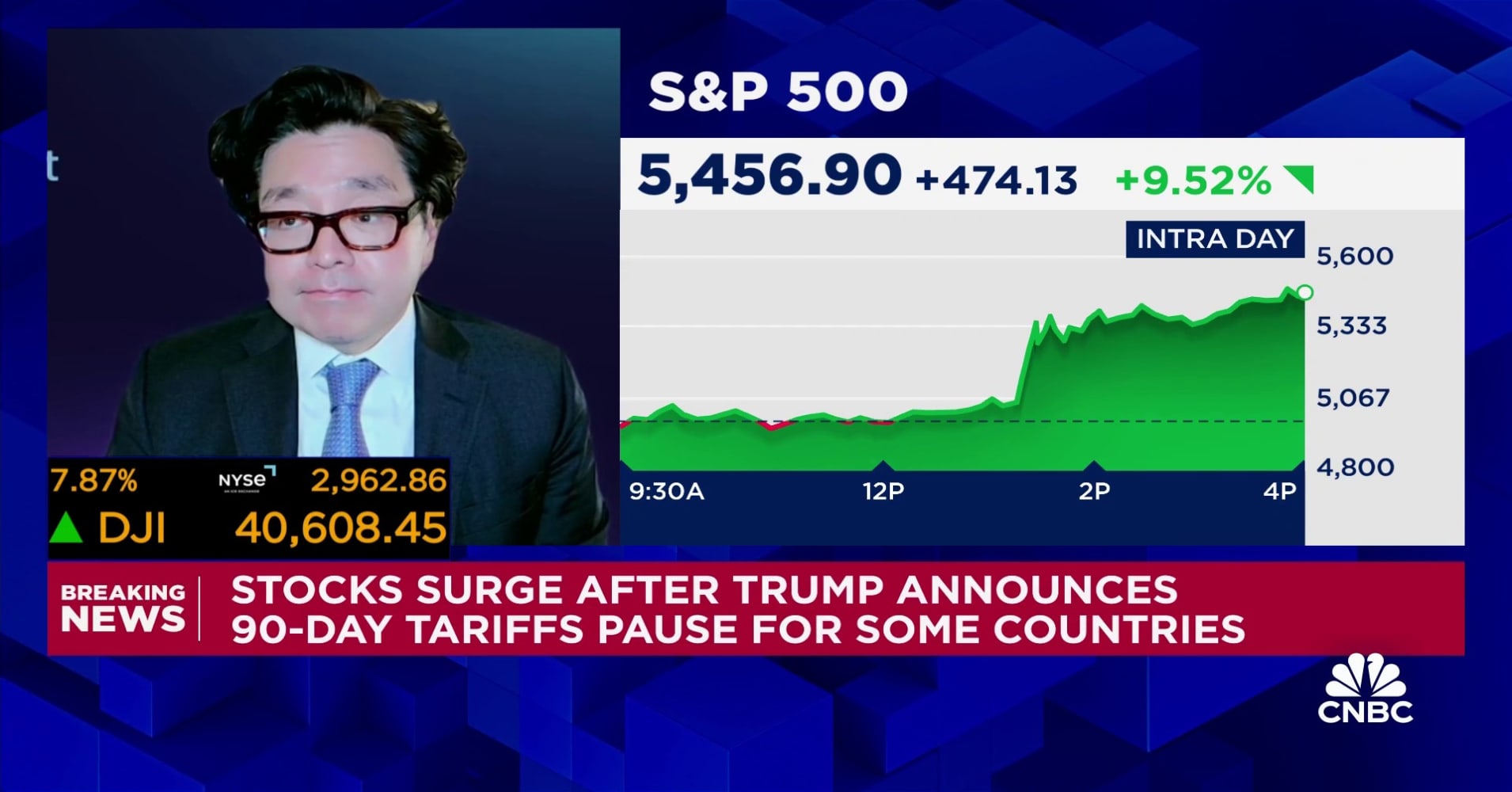 Tariff chaos gives companies a 'probation' on cutting or not showing ...