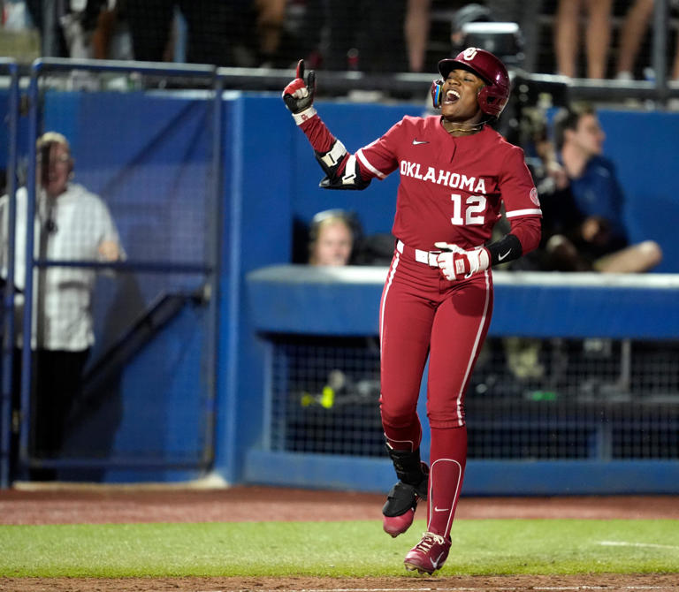Oklahoma Sooners softball transfer portal tracker for 2025