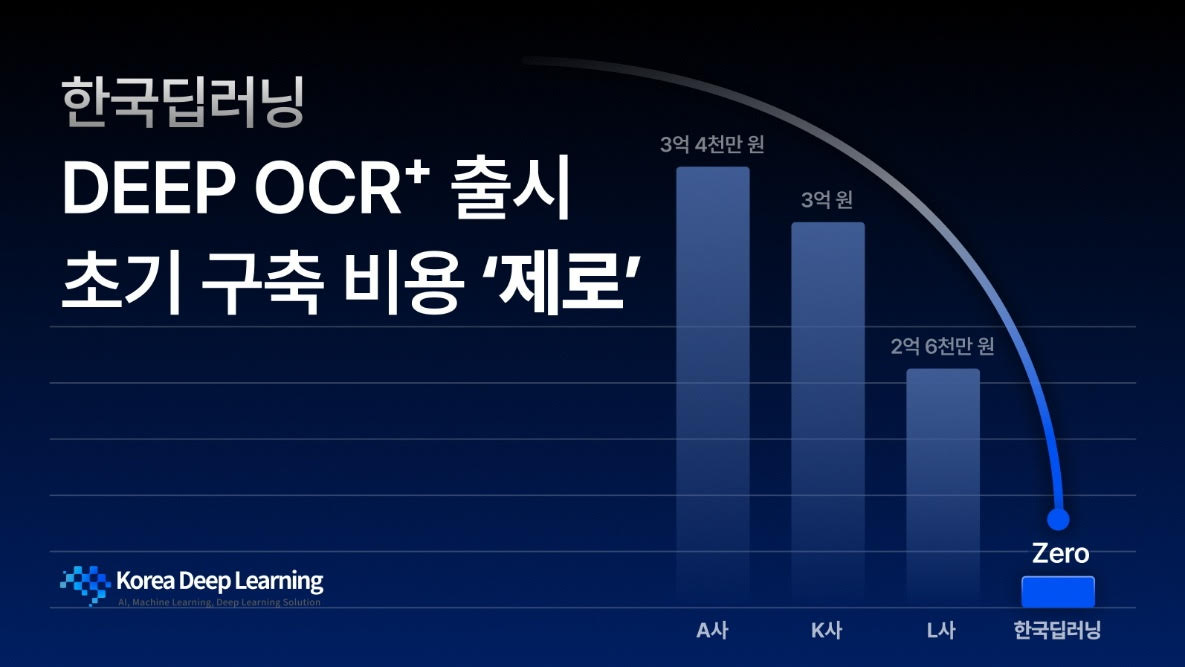 한국딥러닝, VLM 기반 OCR 솔루션 'DEEP OCR+' 론칭