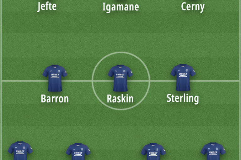 Butland and Dessers axed as suspended duo dilemma solved – the Rangers changes fans demand for ...