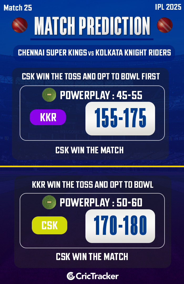 IPL 2025: Match 25, CSK vs KKR Match Prediction – Who will win today’s match between CSK vs KKR?