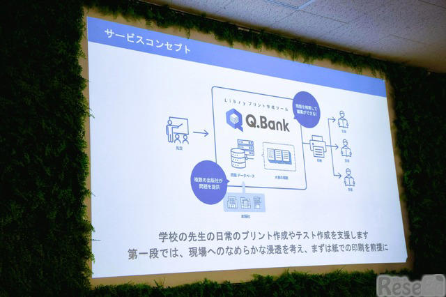 Libry×カシオ、教科書横断でプリントを作成する新サービス「Q.Bank」を発表