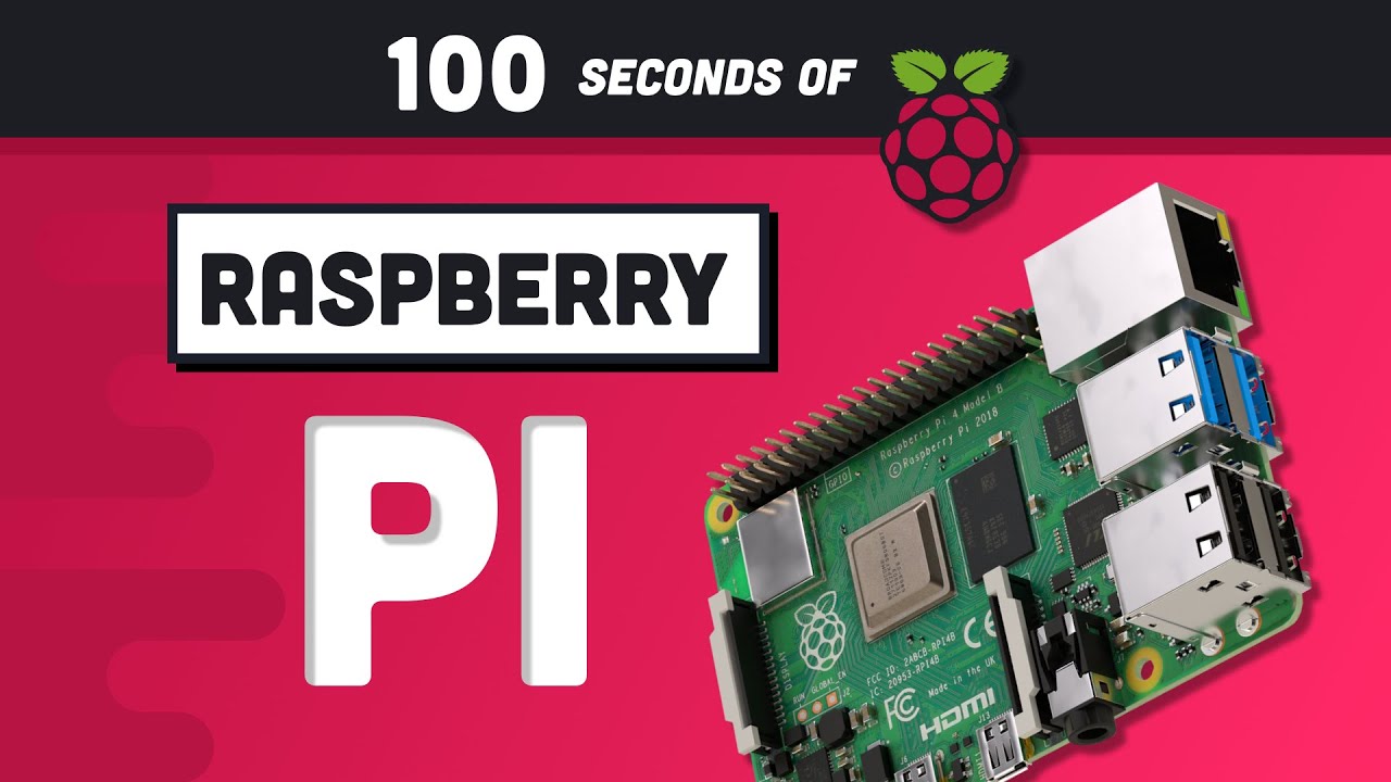 Raspberry Pi Explained - World’s Most Popular Mini Computer