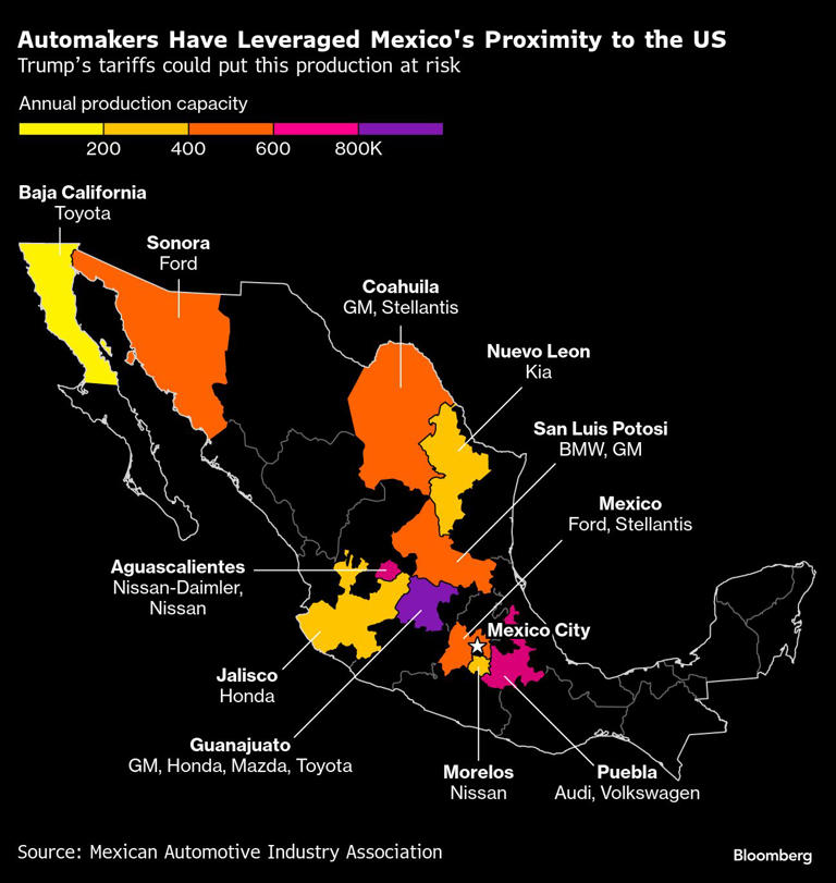 Why Trump’s Auto Tariffs Are Poised to Drive Up Car Prices