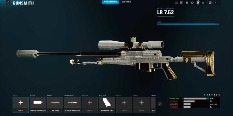 Top 5 Meta Loadouts For Warzone Season 3