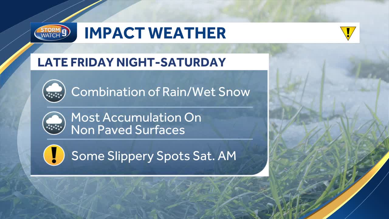 New Hampshire weather: Storm system to bring rain, wet snow Saturday
