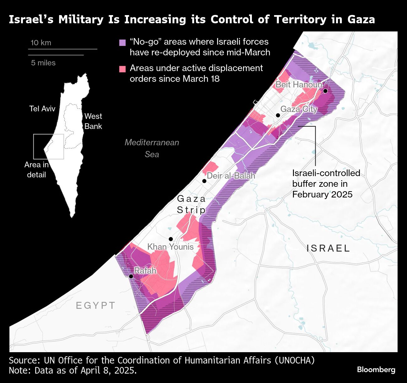 Israel to Step Up Gaza Fighting, Set to Hold More Territory