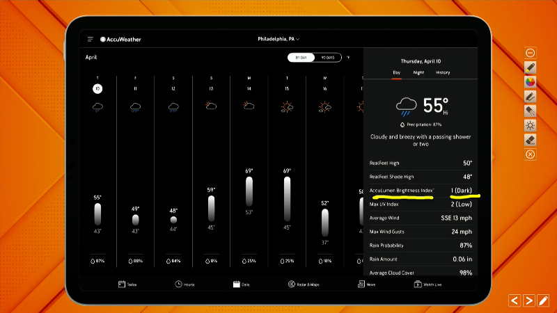 Tracking the exclusive AccuLumen Brightness Index on the app