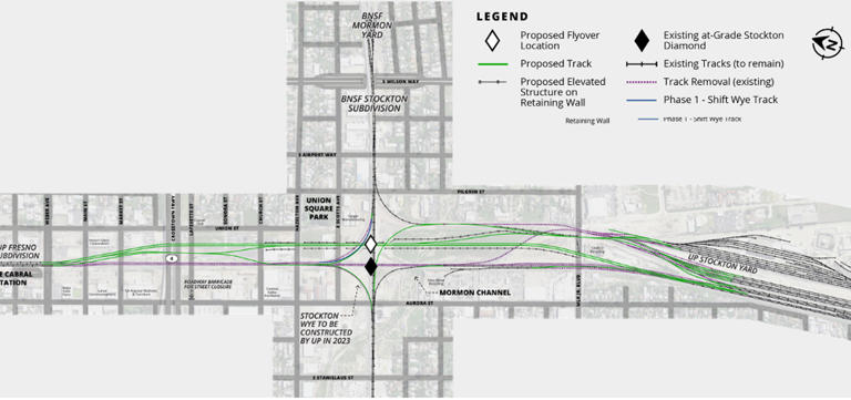 Stockton Diamond project gains $14 million in funding