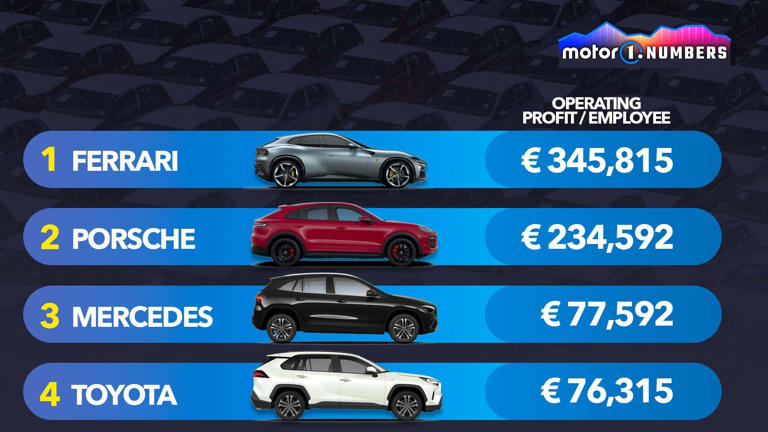 KFC to carry on as Big Bash League naming rights partner