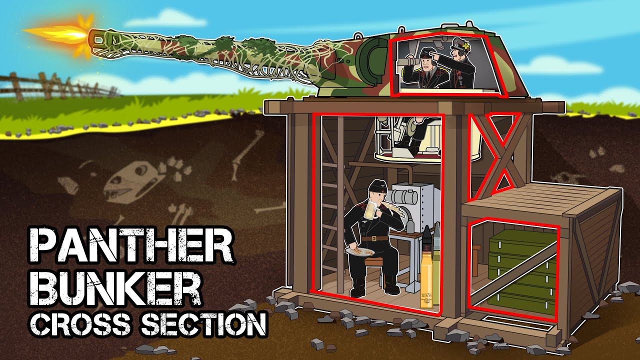 Life Inside a Panther Turret Bunker – WWII’s Forgotten Fortress