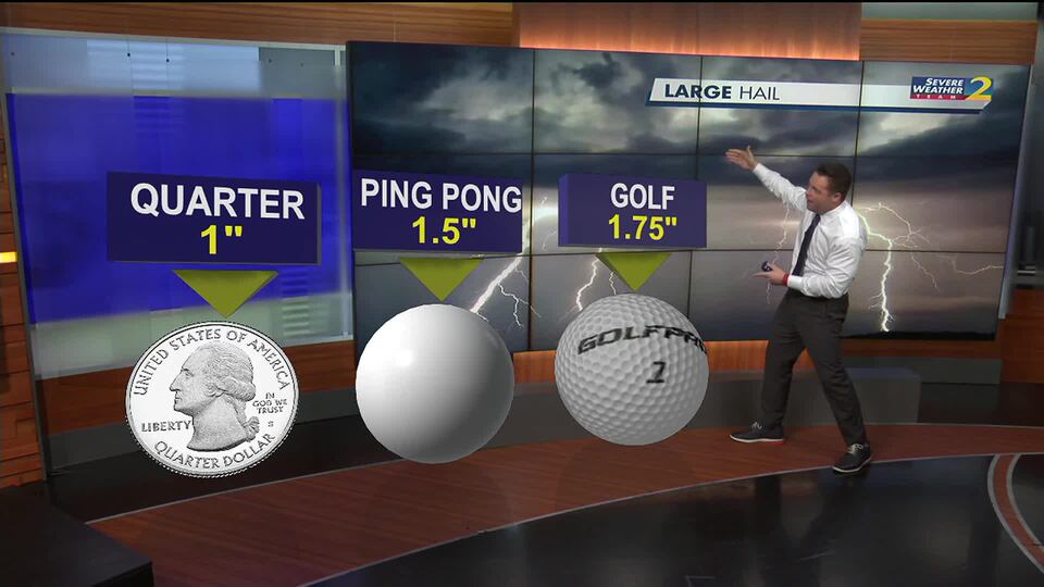 Higher than average risk for large hail with today's storms