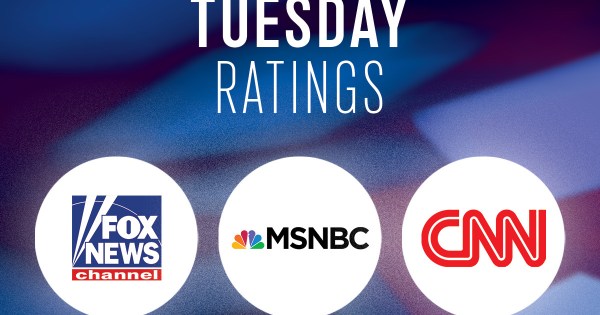 Tuesday, June 10 Evening Cable News Ratings: CNN Outdraws MSNBC in the Demo
