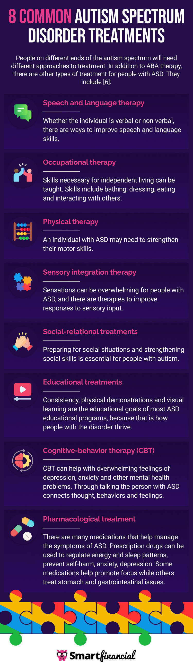 Autism Awareness Month Spotlight: ASD and Health Insurance