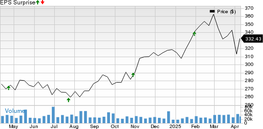 Visa vs. PayPal: Which Global Payments Leader Has More Upside?