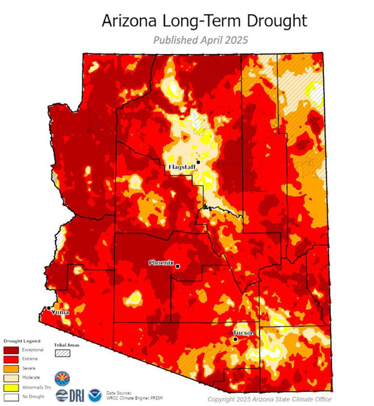 Arizona’s current long-term drought among worst on record