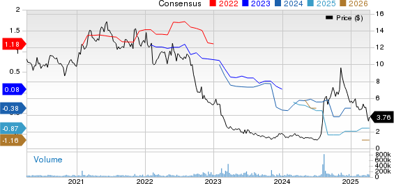 Lumen Partners With Google Cloud to Power Scalable AI Solutions