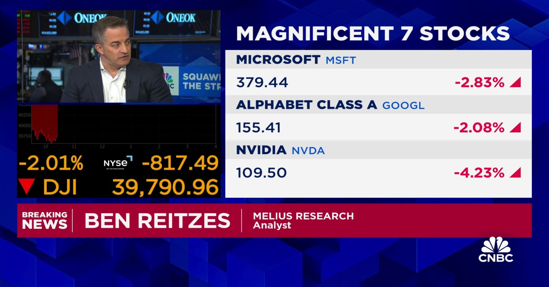 Melius Research's Ben Reitzes on Apple’s response if tariff exemptions ...