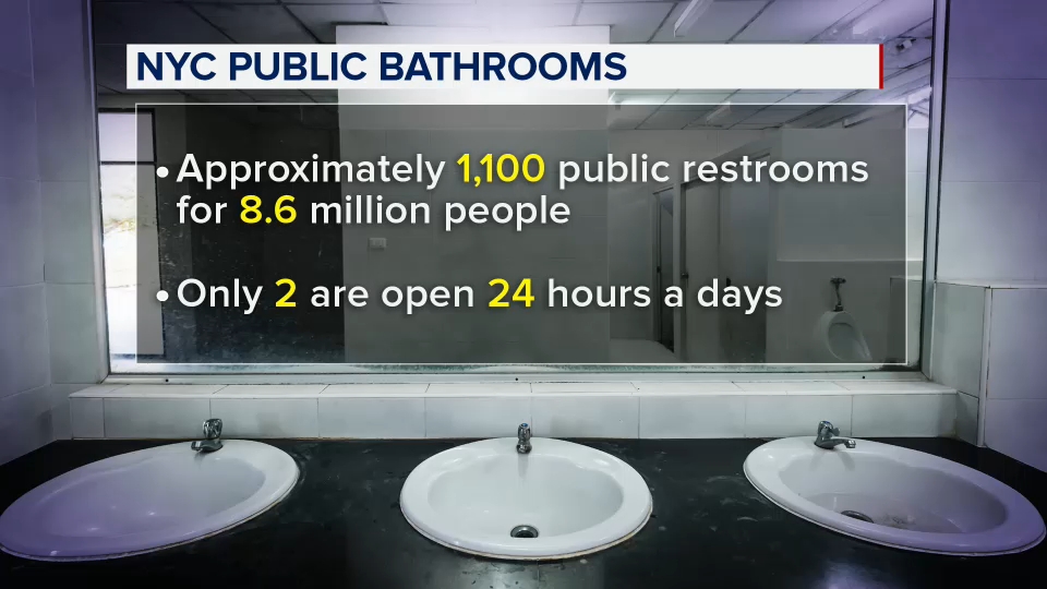 New bill will double amount of public bathrooms in NYC over next 10 years