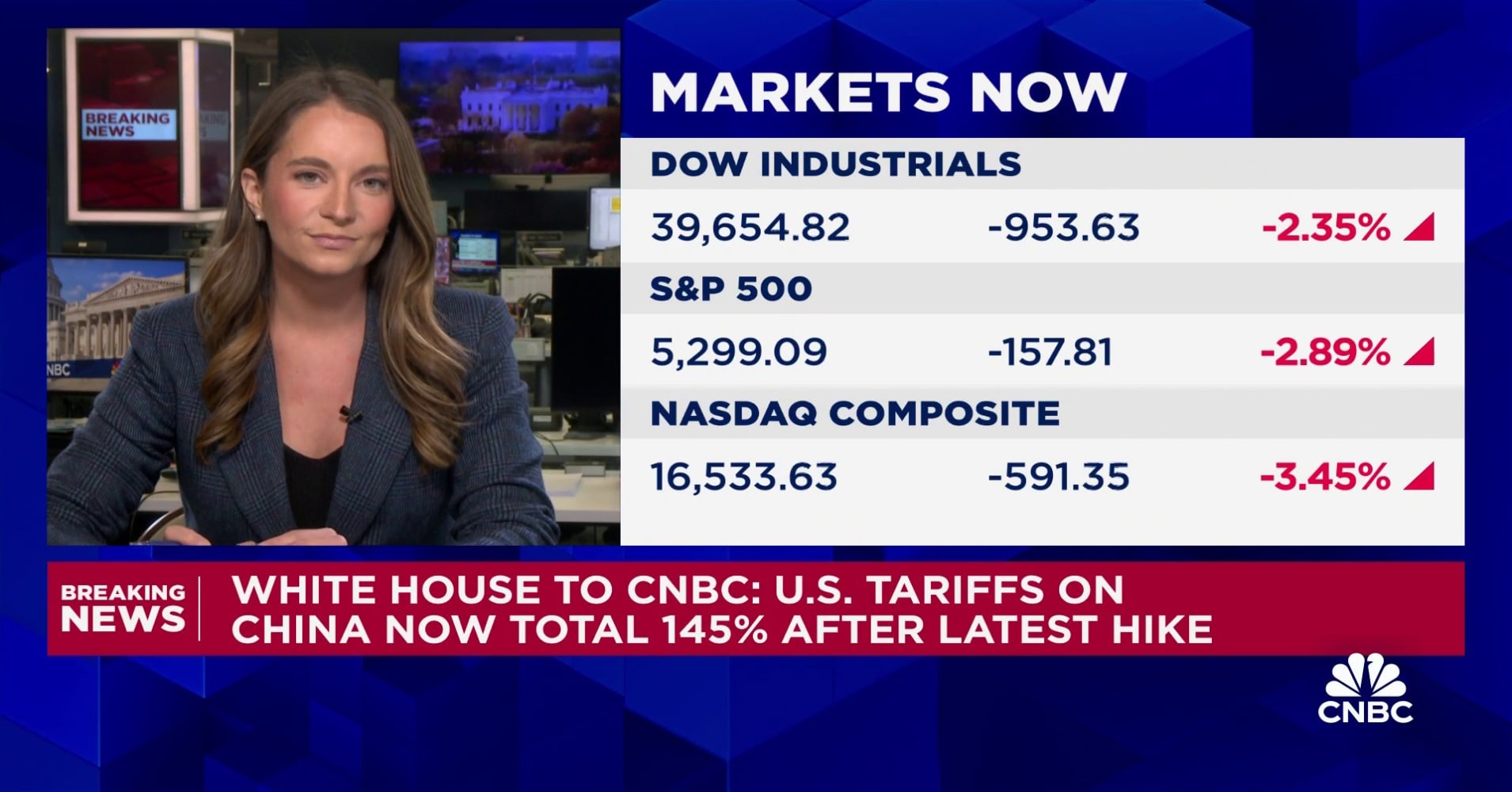 U.S. tariffs on China now total 145% after latest hike, White House says