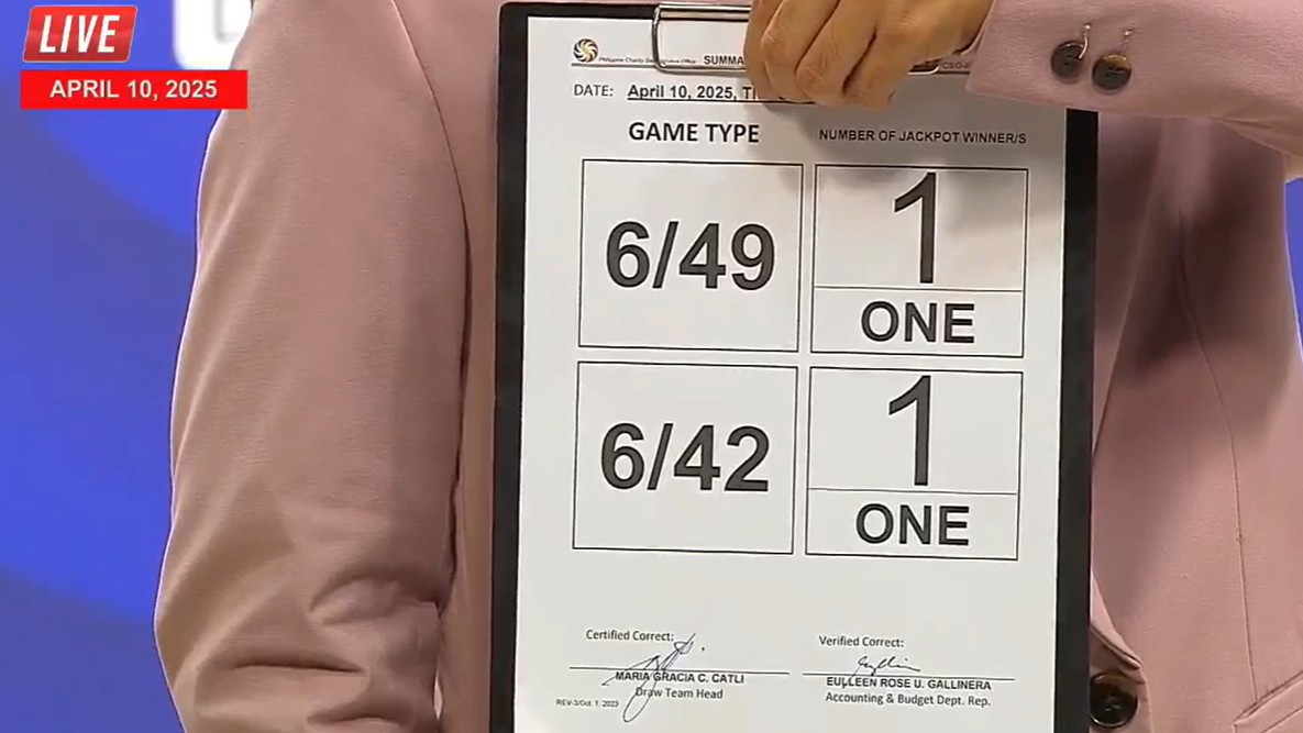 Solo bettors each win Super Lotto 6/49, Lotto 6/42 draws on Thursday ...