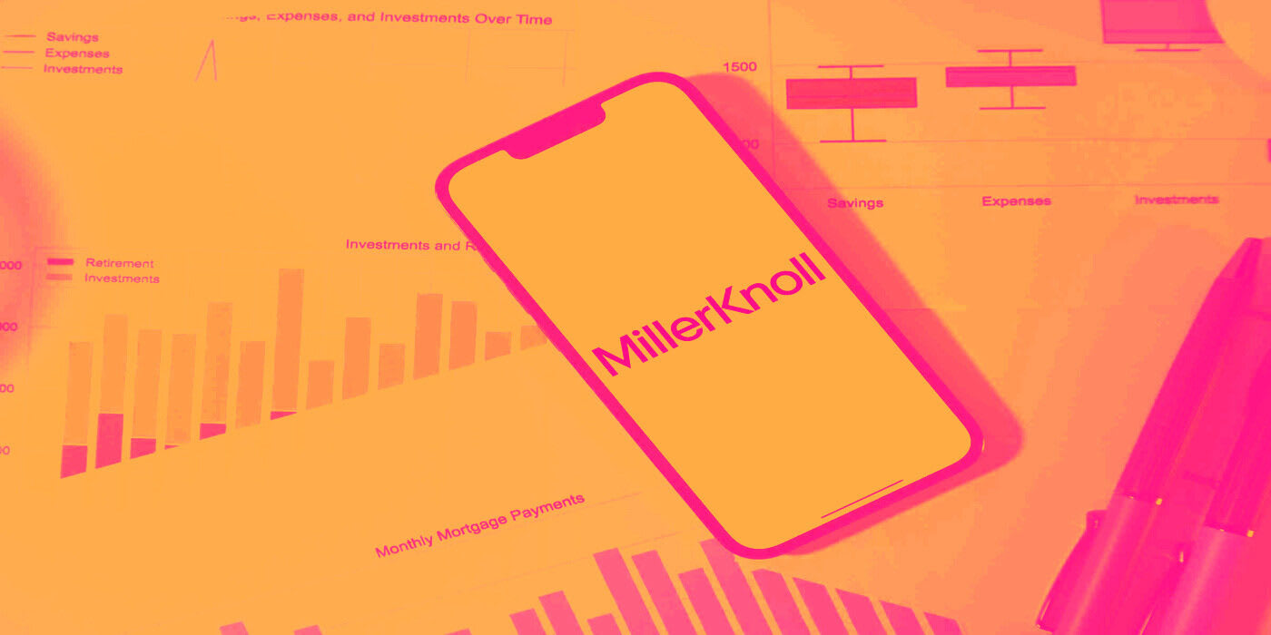 MillerKnoll, FedEx, Resideo, Matrix Service, and 3M Stocks Trade Down ...