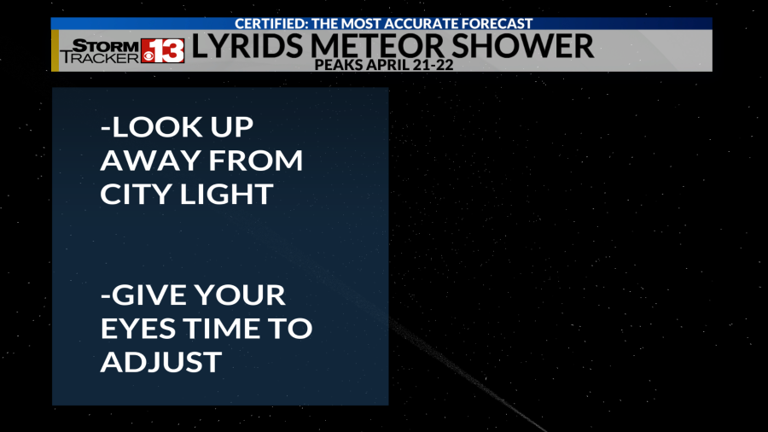 Lyrids meteor shower starts next week
