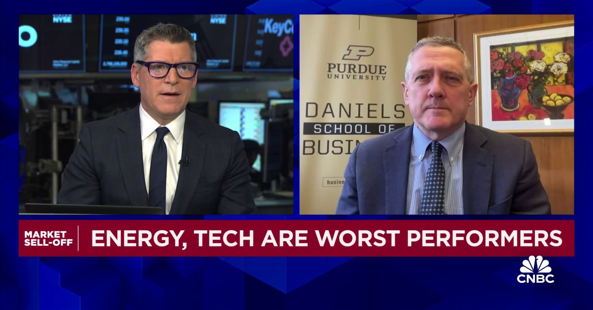 Uncertainty is a dampener to global investment, says Fmr. St Louis Fed ...