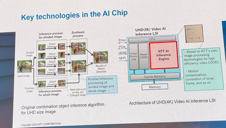 New AI inference chip for 4K-video processing introduced by NTT