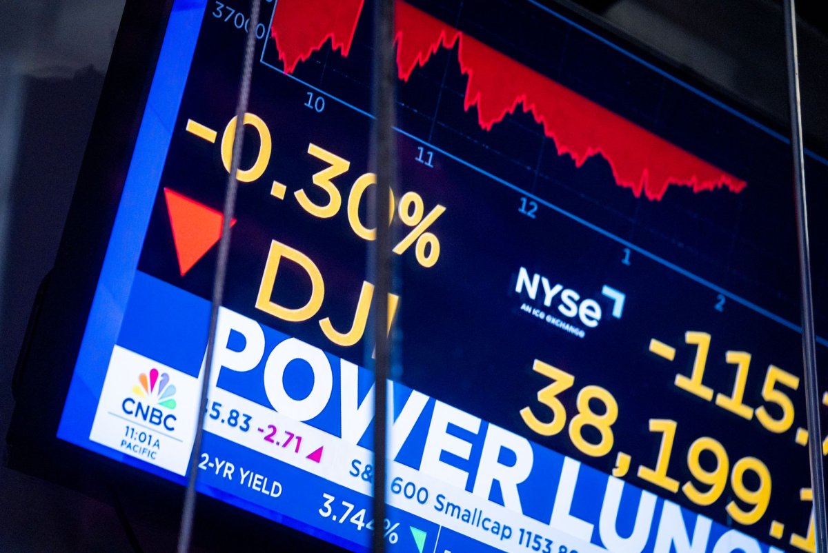 Dow falls 1,100 points after brief rally following Trump tariff pause