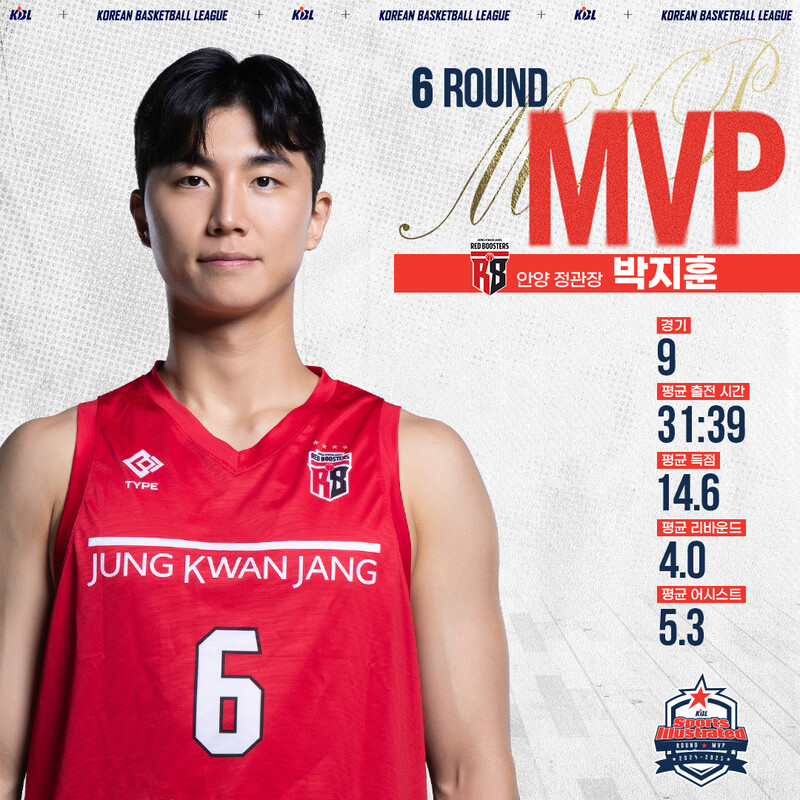 정관장 박지훈, 2024-2025 KCC 프로농구 6라운드 MVP