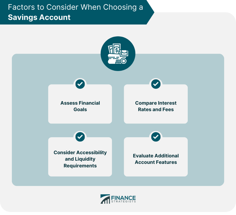 Types of Savings Accounts | Finance Strategists