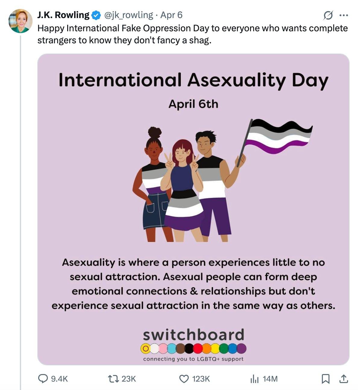 J.K. Rowling Under Fire for Dismissing Asexuality Day as "Fake Oppression"