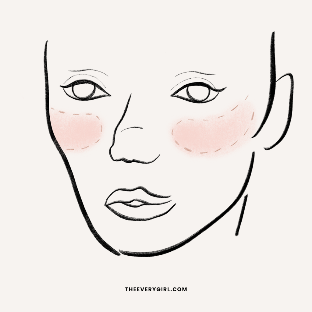 Blush 101: Everything You Need to Know About Applying the Perfect Blush