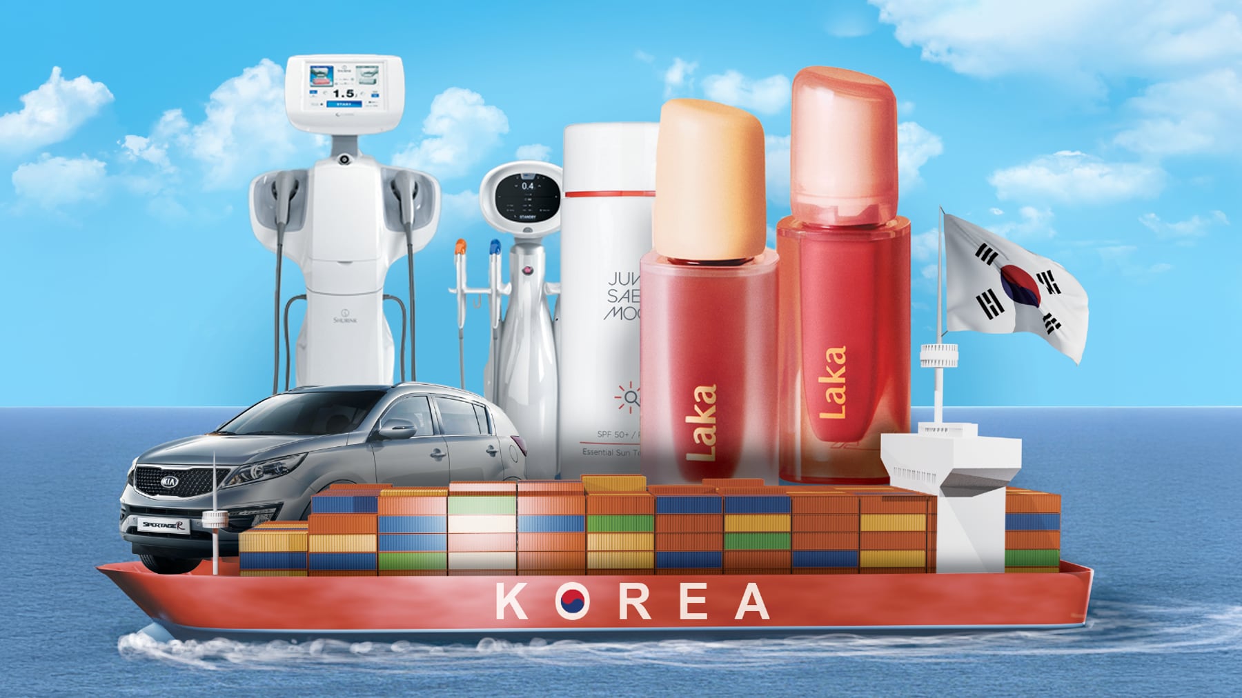 S. Korean SME exports shift from auto parts to cosmetics and high-tech ...