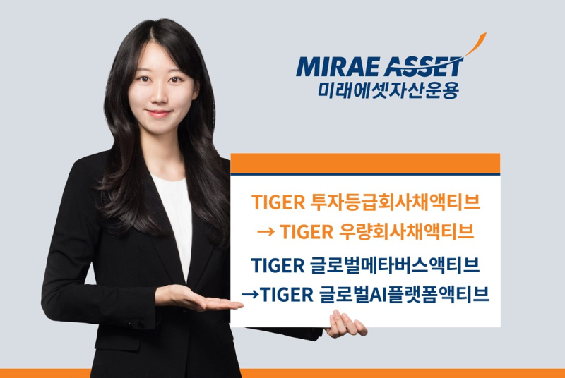 미래에셋, TIGER ETF 2종 명칭 변경