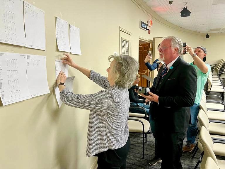 Spring Hill 2025 Election: Fitterer defeats Hagaman for Mayor, 3 new ...