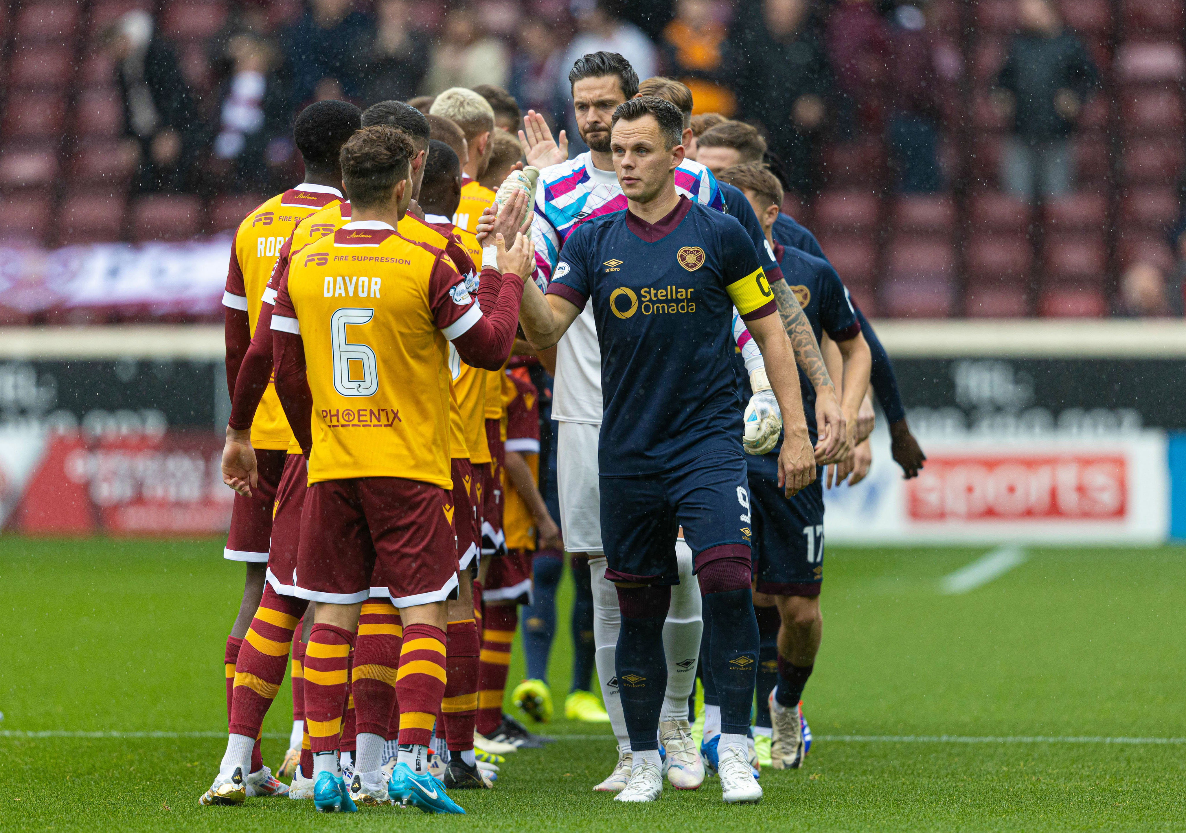 Hearts look to address Neil Critchley narrative as Premiership top six ...