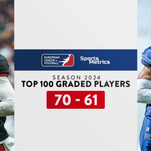 Top 100 Players of the 2024 ELF Season: Ranks 70 to 61