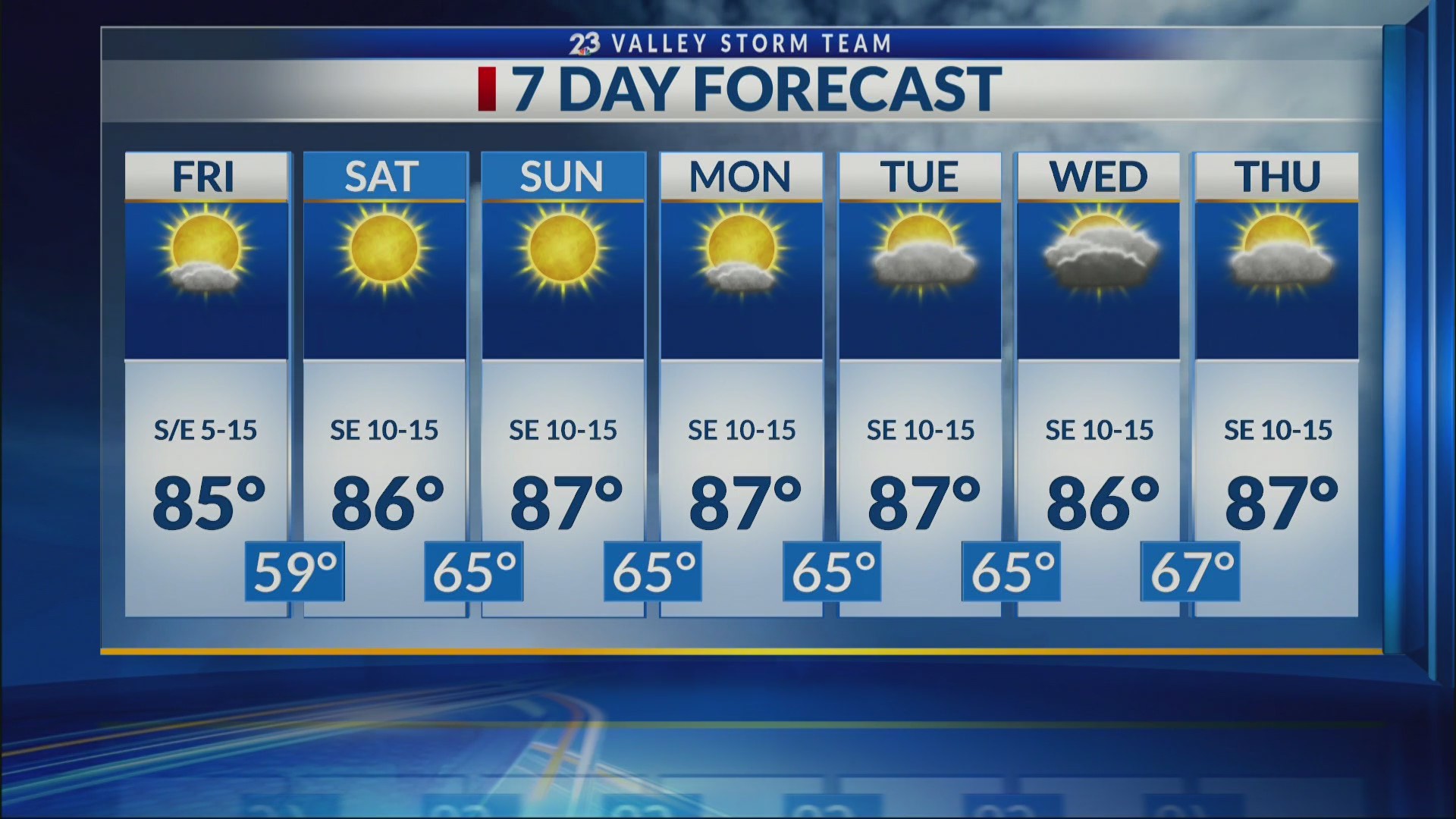 Valley Storm Team Weather Forecast - April 11