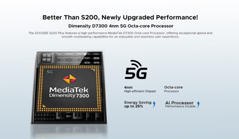 DOOGEE S200 Plus Rugged Phone Launches with World’s First Rear AMOLED ...