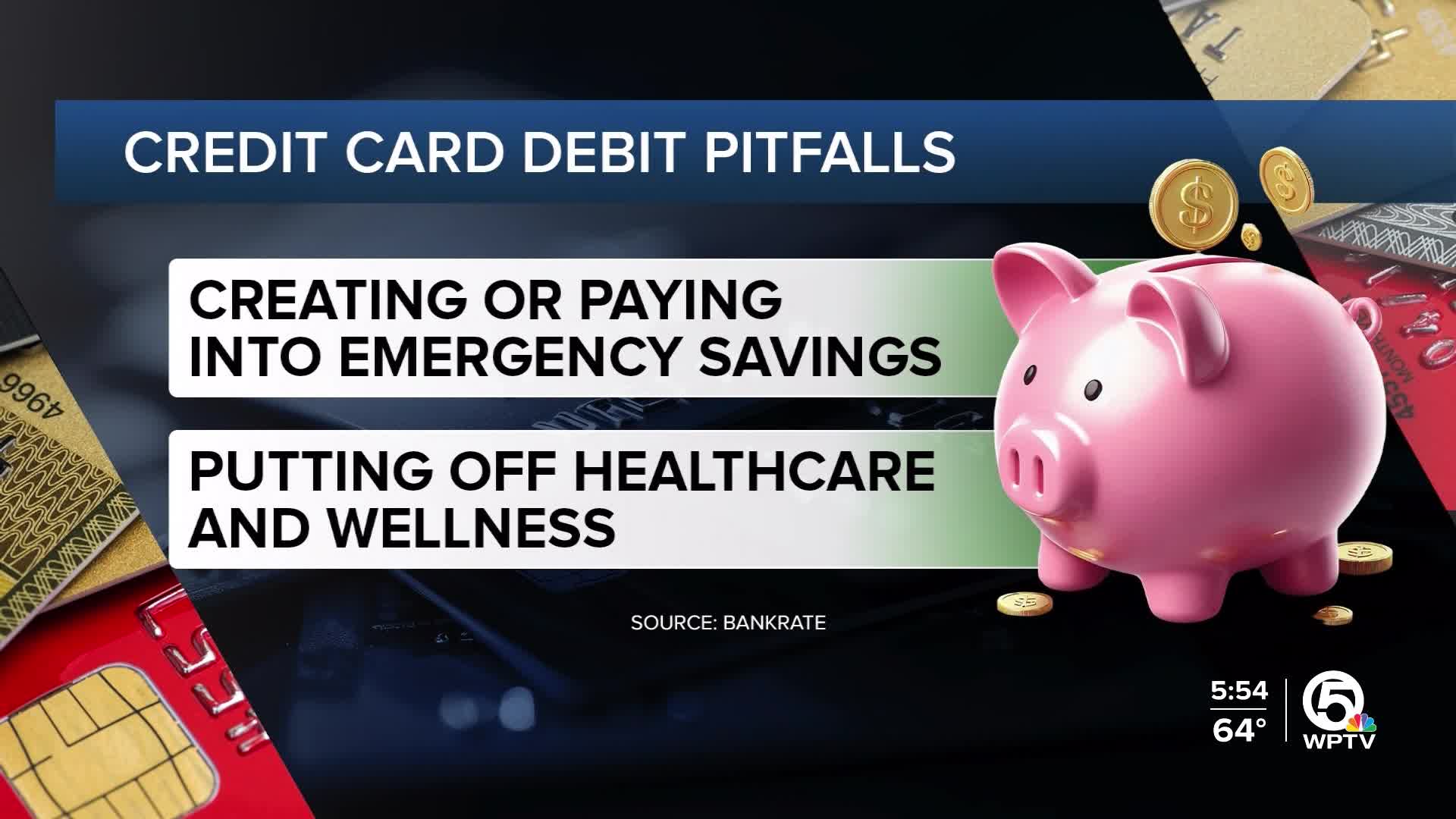 Credit card debt pitfalls