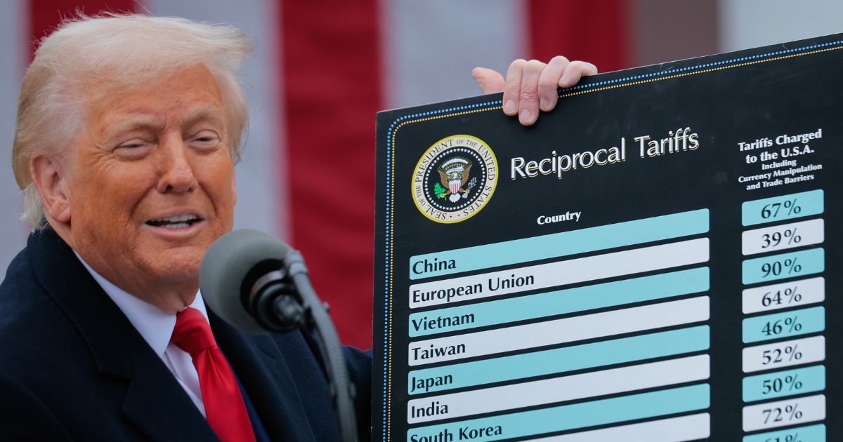 Op-Ed: Trump's Tariffs Will Not Cause Inflation - Here's Why