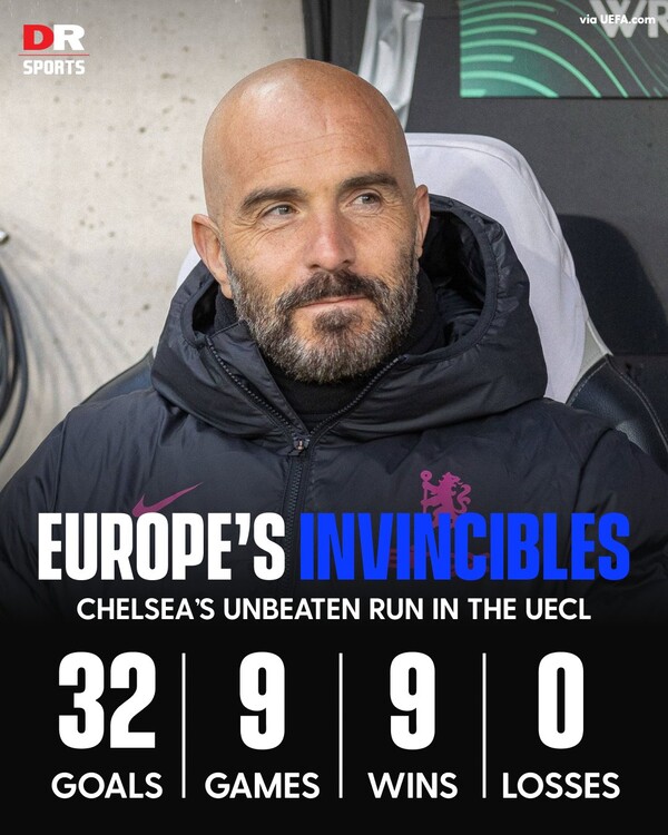 ‘어차피 우승은 첼시?’…UECL ‘9G-32골’ 전승→8강 1차전도 3-0 격파