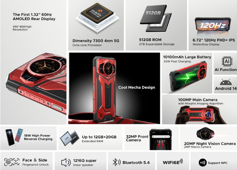 DOOGEE S200 Plus Rugged Phone Launches with World’s First Rear AMOLED ...