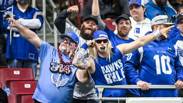Why St. Louis has embraced the UFL's Battlehawks