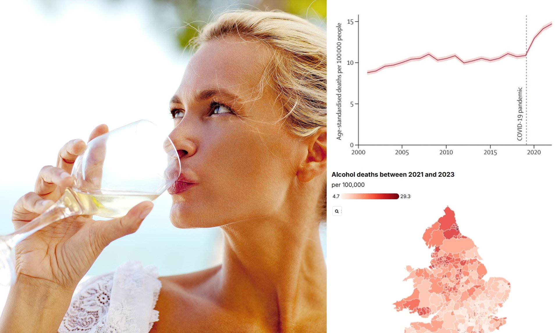 Test shows if you have an alcohol problem as UK booze deaths soar